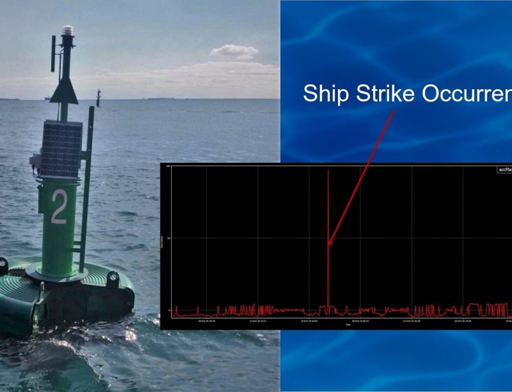 ROV Planet Features NOAA/Navy USV With SVS-603 Wave Sensor - Seaview ...